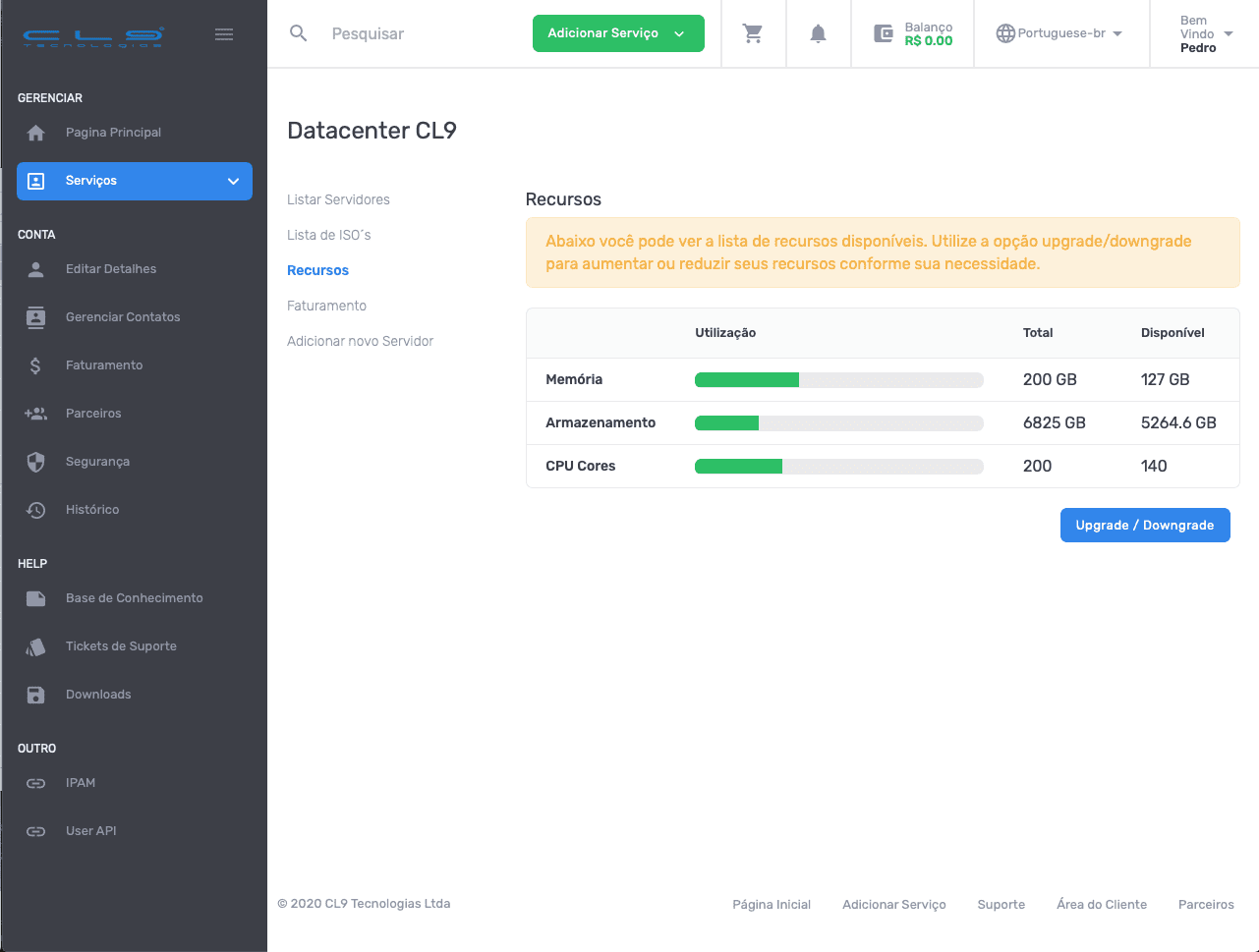 Painel de Controle CL9 – CL9